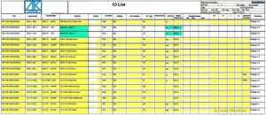 I/O List คืออะไร? ทำความเข้าใจ Instrument I/O List ในระบบ PLC และ DCS